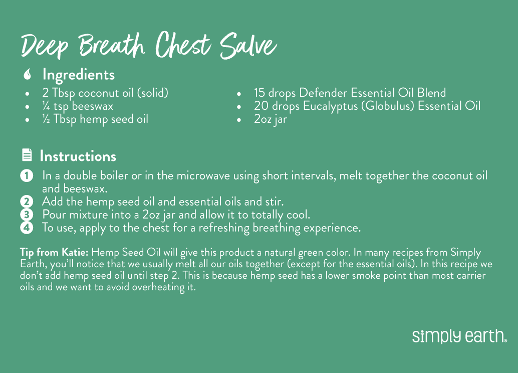 Deep Breath Chest Salve Recipe