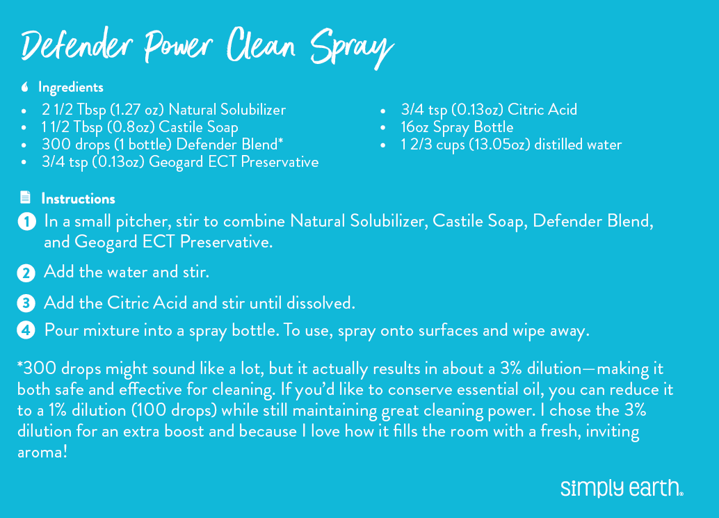 Defender Power Clean Spray Recipe